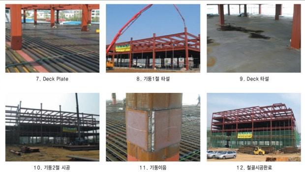 [2015년 3월 5일] NI스틸 - ACT column : 네이버 블로그